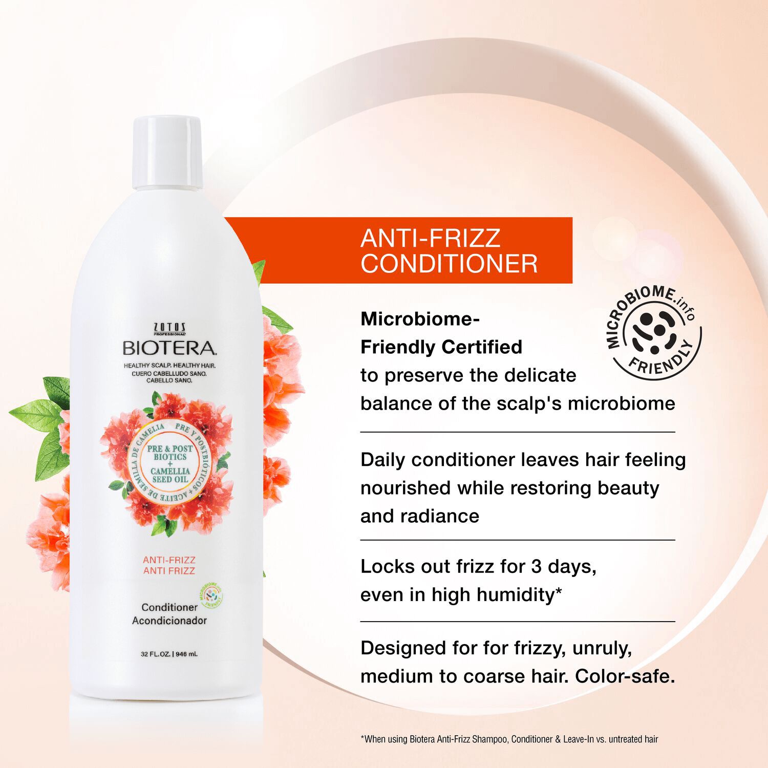 Biotera Anti Frizz Conditioner 32 oz | Sally Beauty