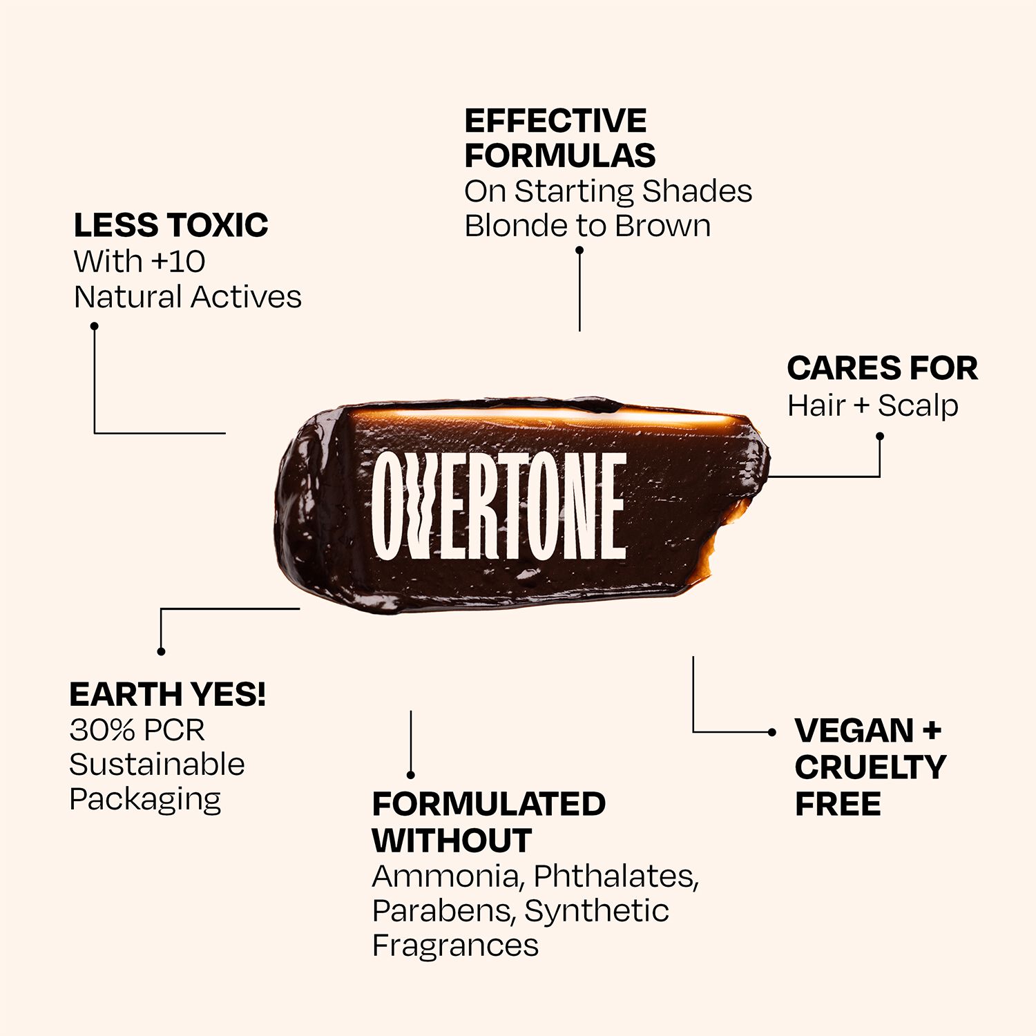 Overtone Color Depositing Treatment Mask Espresso Brown | Hair Color ...