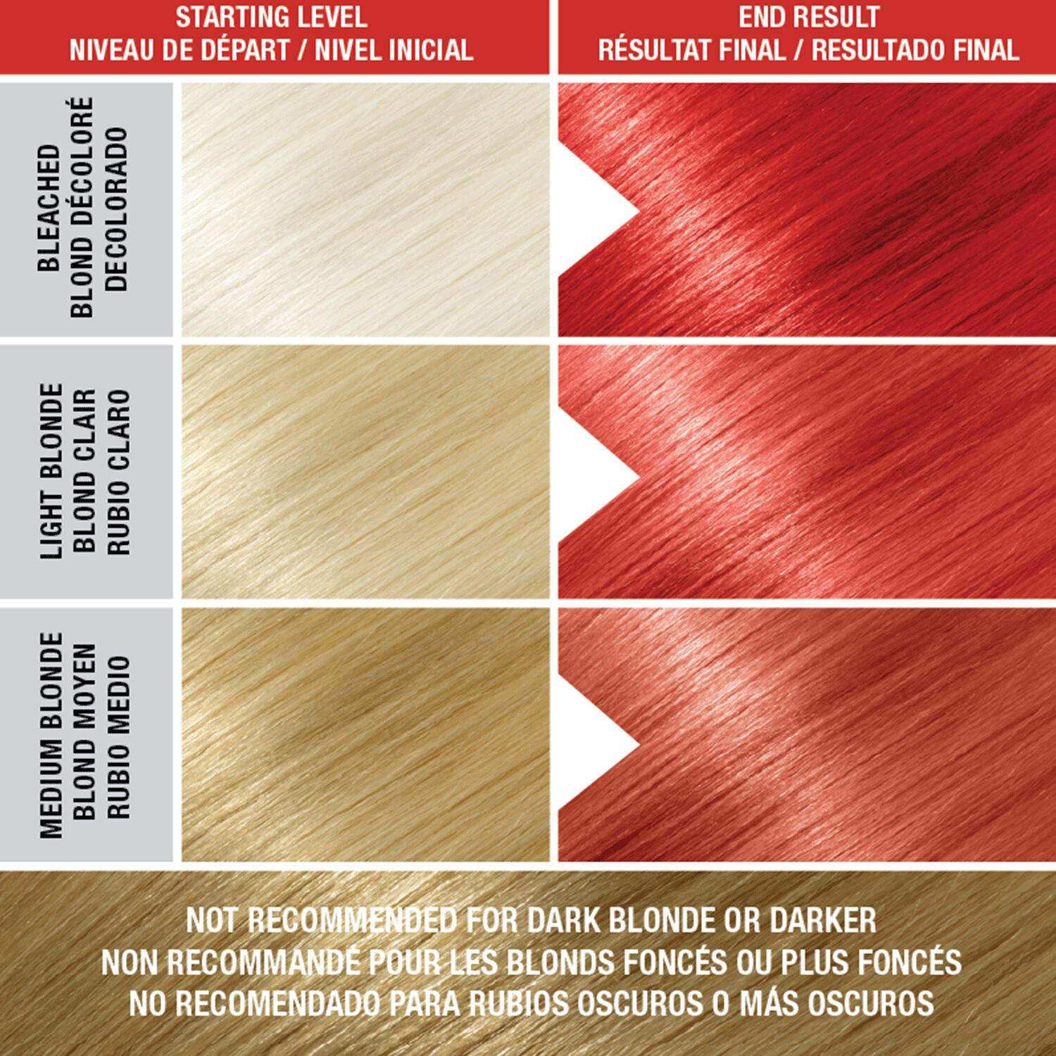 Sugar Cloud Semi-Permanent Foaming Hair Color Licorice | Sally Beauty