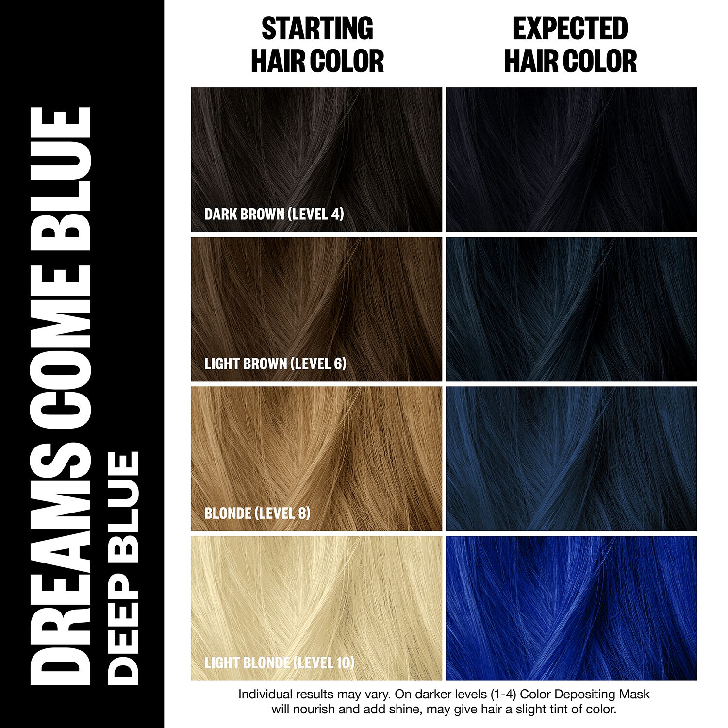 IGK Dreams Come Blue Color Depositing Mask | Semi-Permanent Hair Color ...