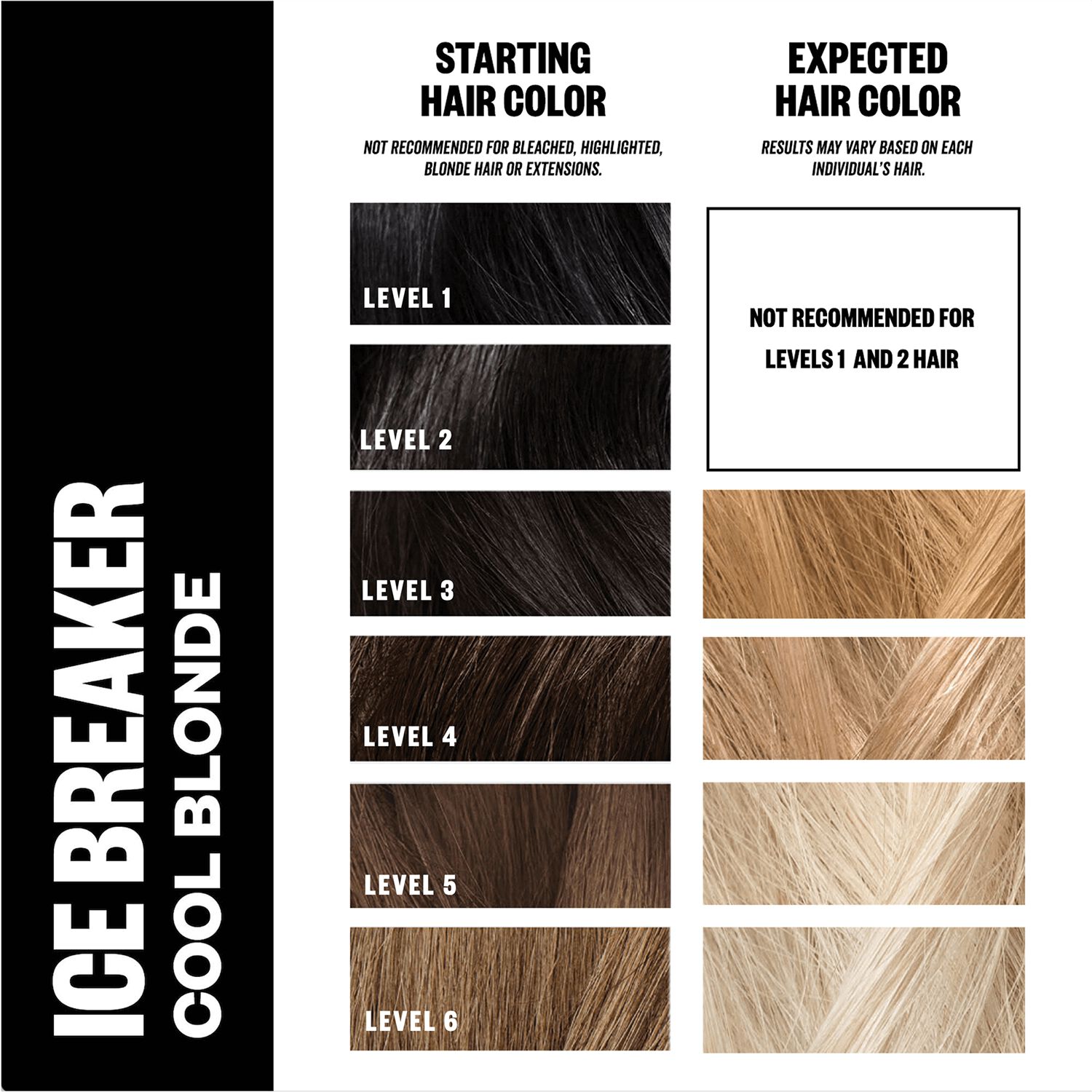 IGK Ice Breaker One Step Bleach & Color Kit | Color Bright | Sally Beauty