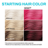 Keracolor Hot Pink Color + Clenditioner | Sally Beauty