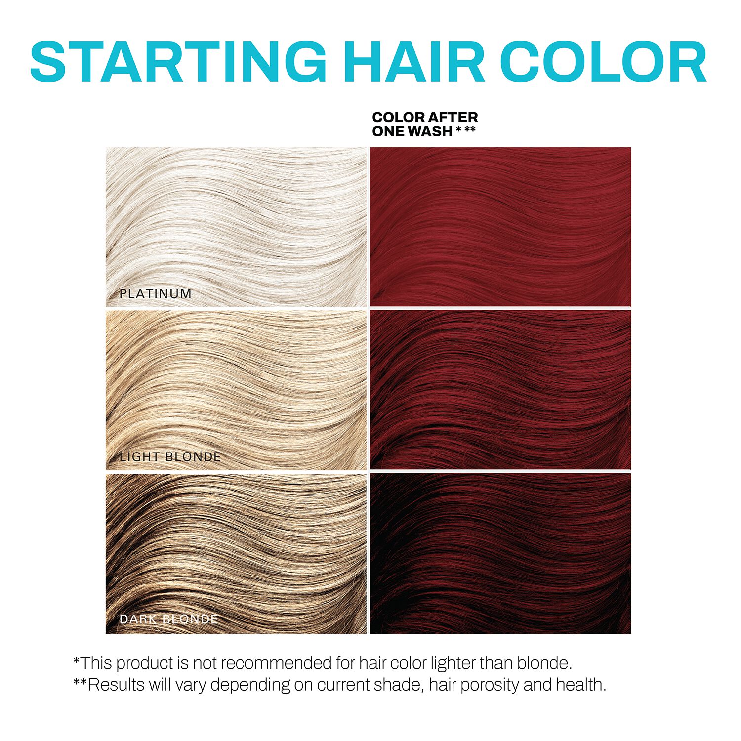 Keracolor Cinnamon Color + Clenditioner