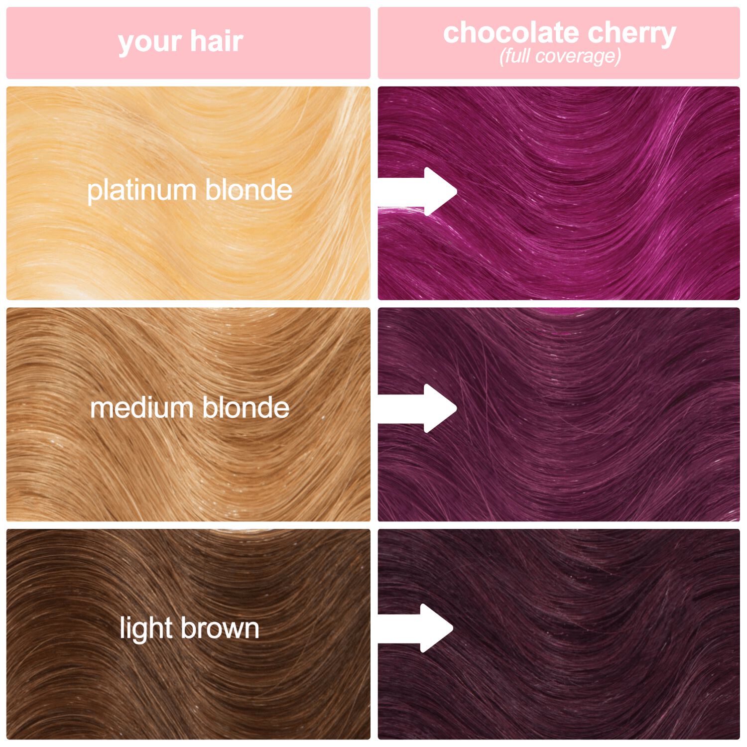 Unicorn Hair Chocolate Cherry Semi Permanent Full Coverage Hair Color