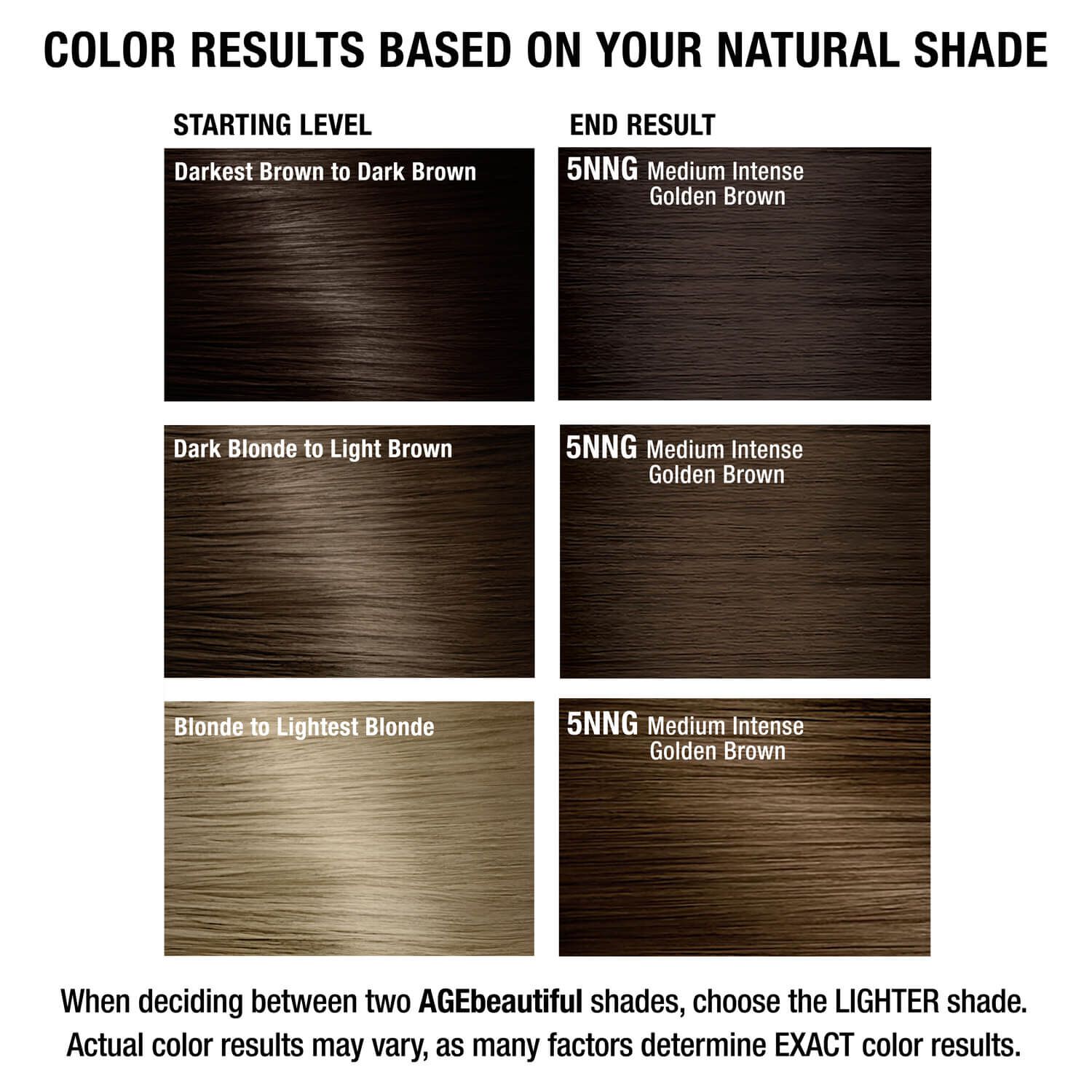 5NNG Medium Intense Golden Brown Permanent Liqui-Crème Hair Color by ...