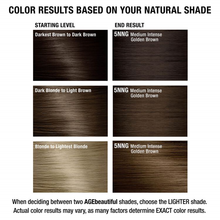 5NNG Medium Intense Golden Brown Permanent Liqui-Crème Hair Color by ...