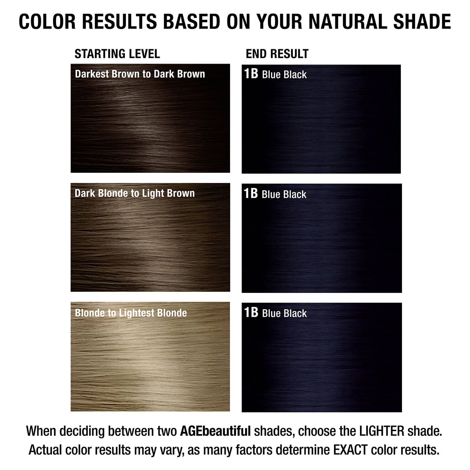 1B Blue Black Permanent Liqui-Creme Hair Color by AGEbeautiful ...