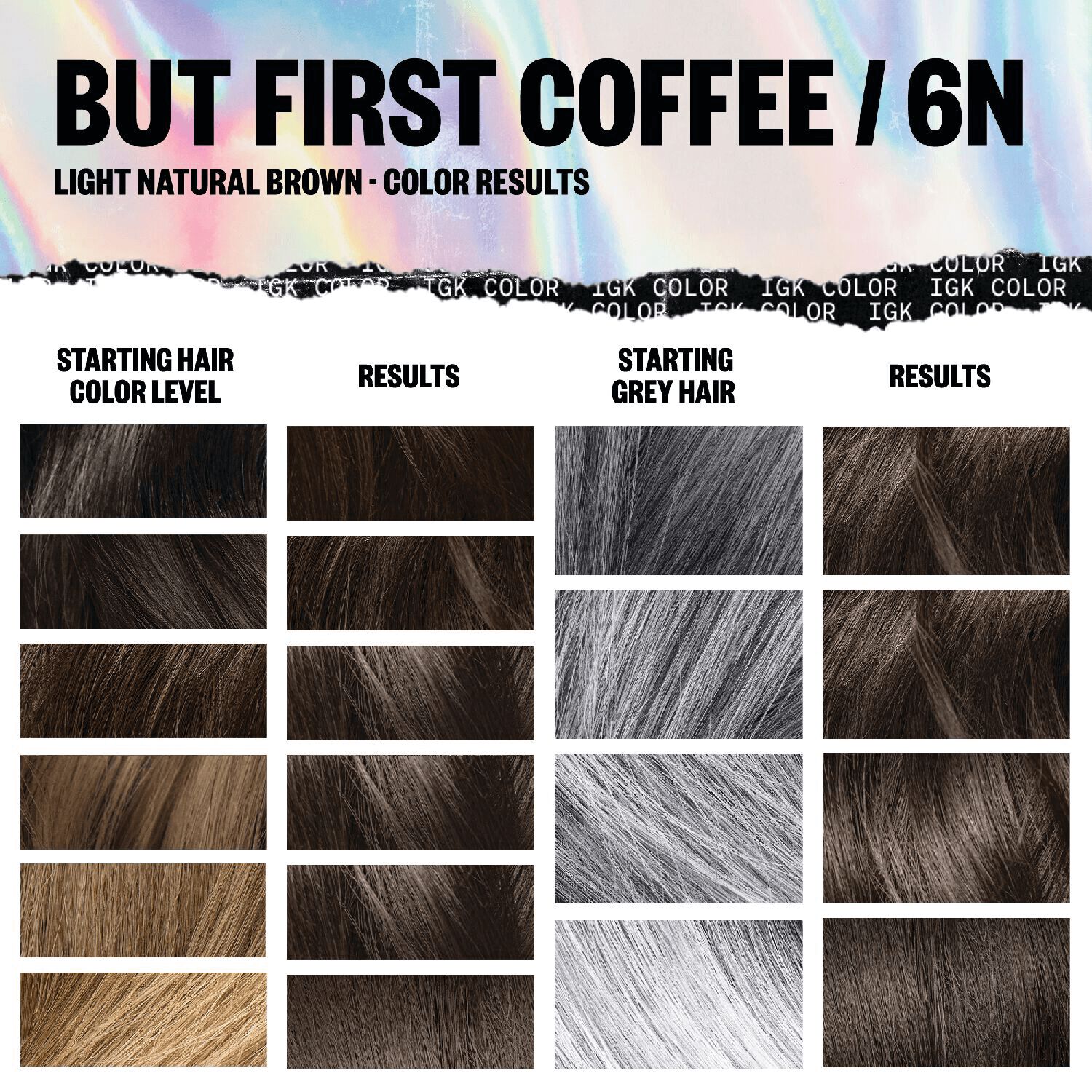 IGK But First Coffee Permanent Color Kit | Sally Beauty