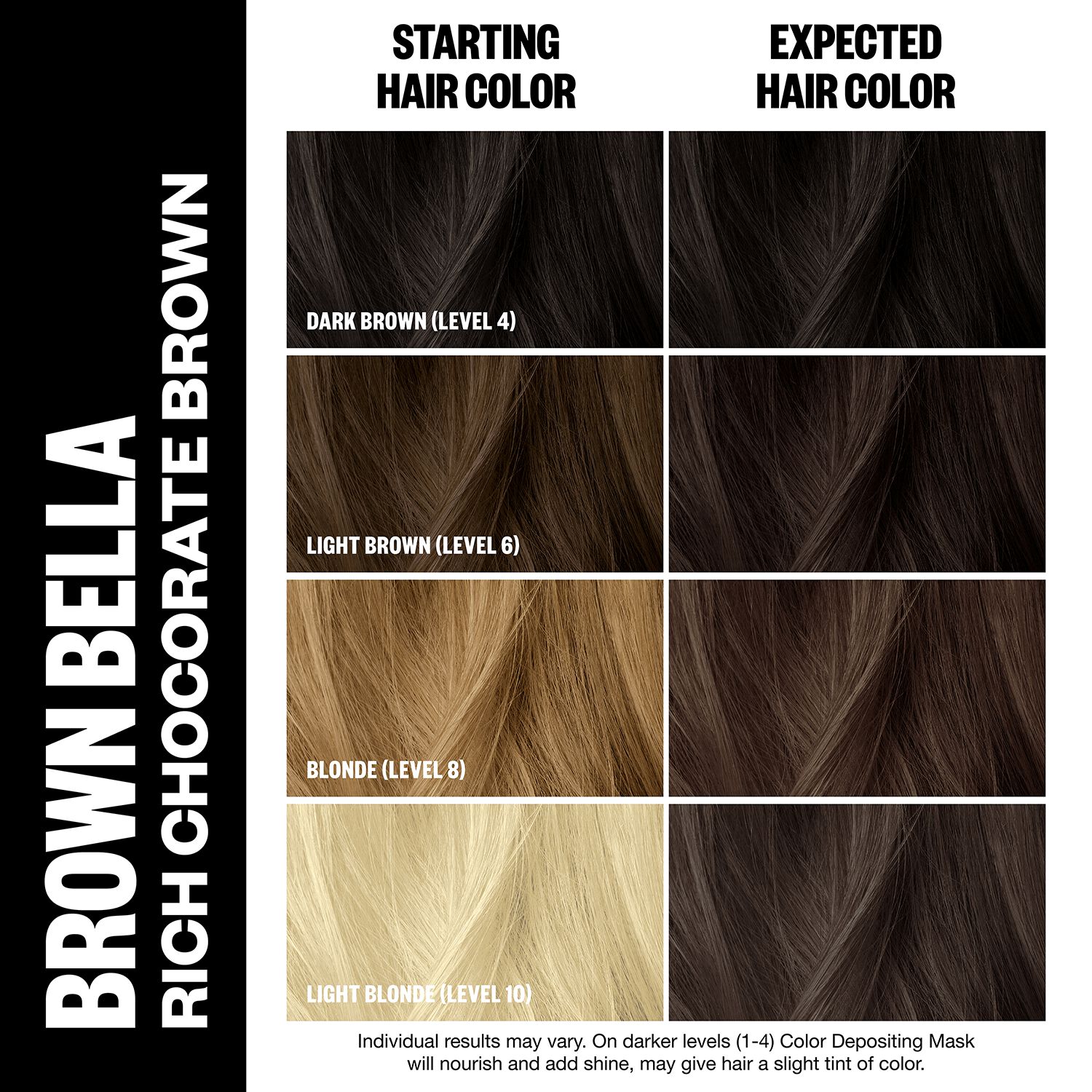 IGK Brown Bella Color Depositing Mask | Semi-Permanent Hair Color ...
