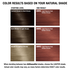 6NRG Light Neutral Red Golden Brown Permanent Liqui-Crème Hair Color by ...