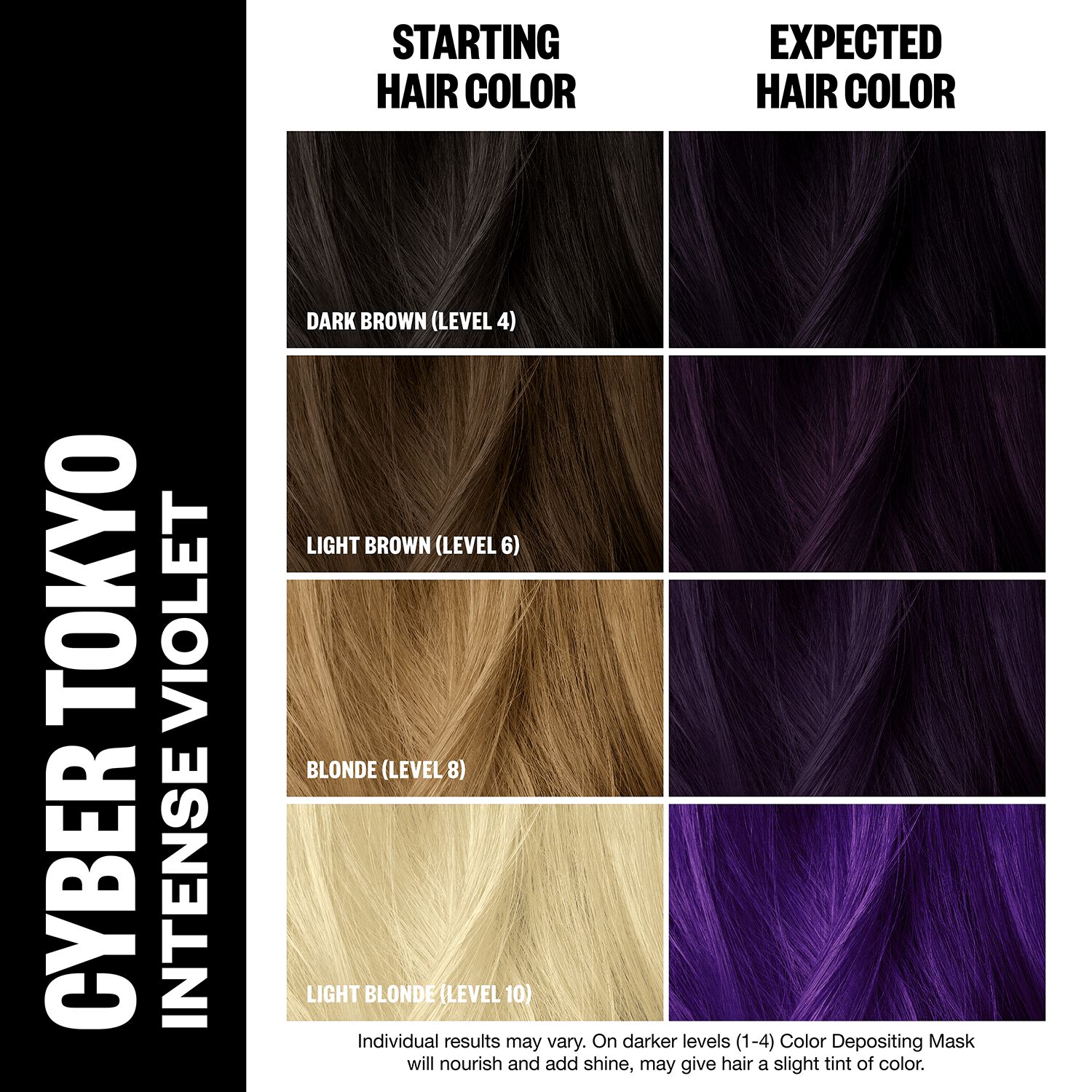 IGK Cyber Tokyo Color Depositing Mask | Semi-Permanent Hair Color ...