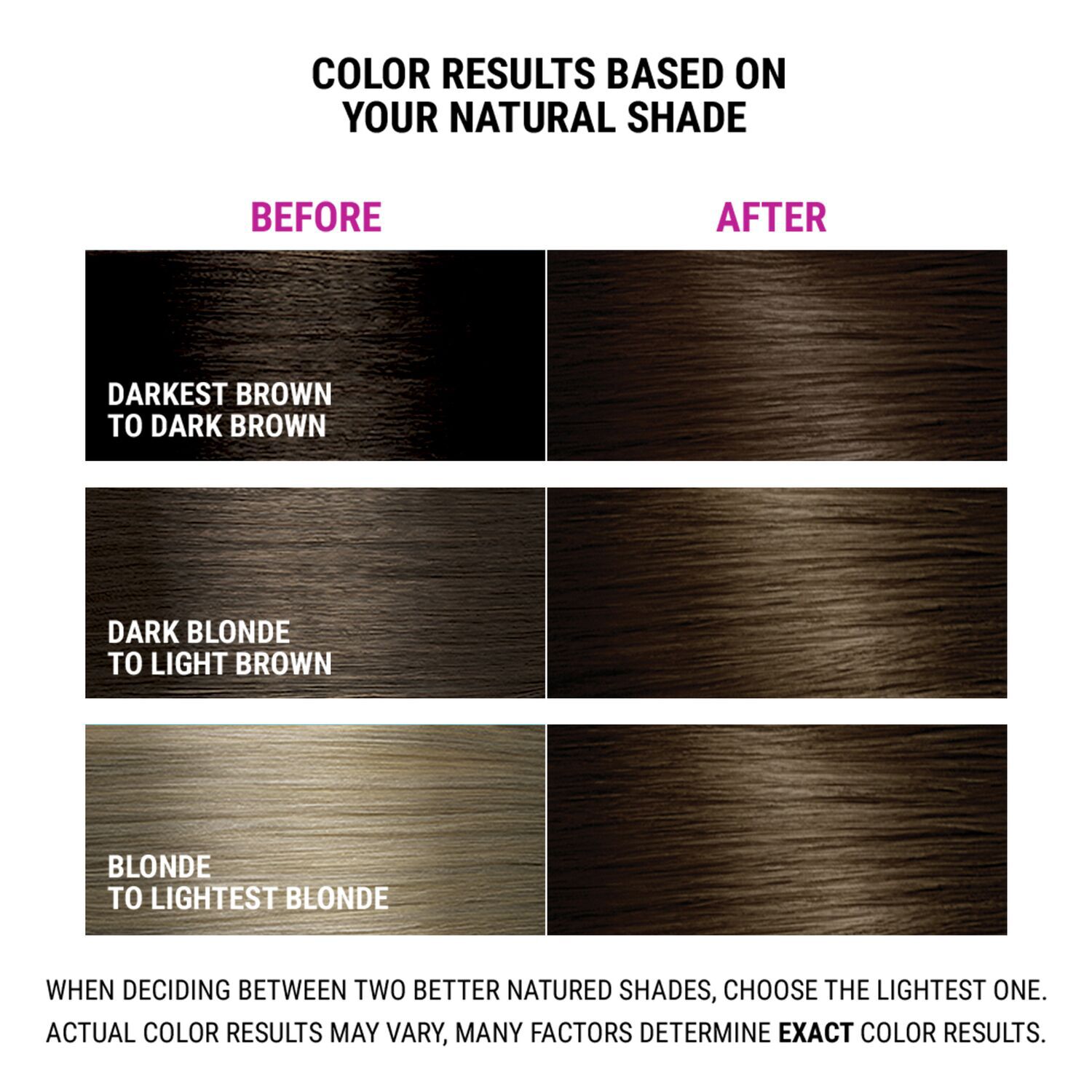 Better Natured 5N Light Natural Brown Permanent Liqui-Crème Hair Color ...