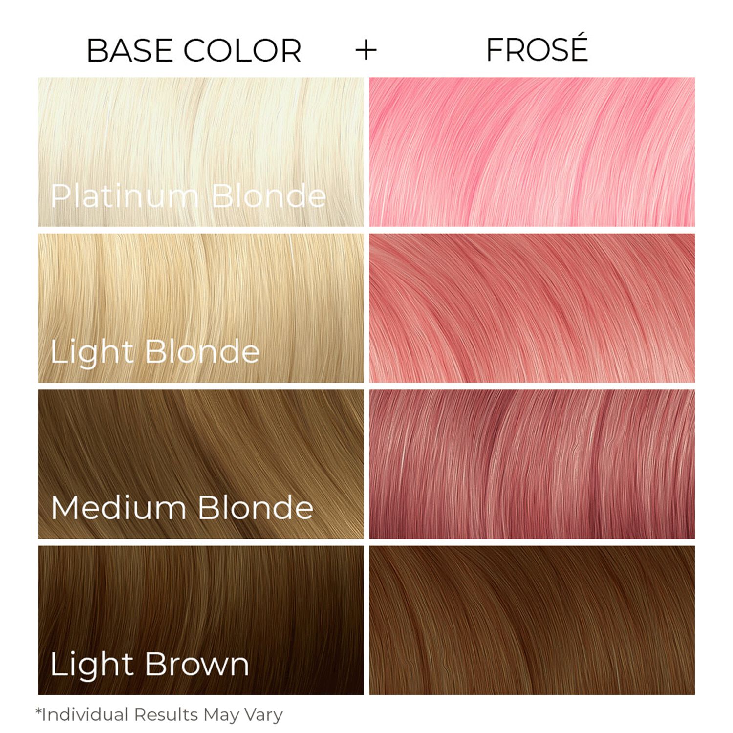 Artic Fox Frosè Semi Permanent Hair Color 8 oz. | Semi Permanent Hair ...