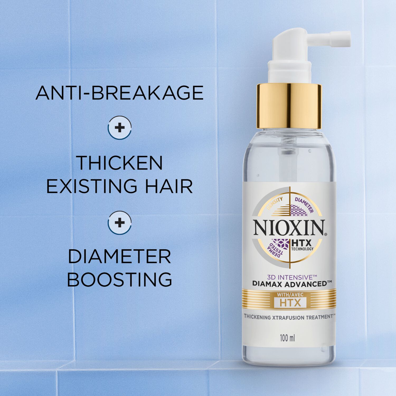 Diamax Advanced Thickening Treatment by Nioxin | Sally Beauty