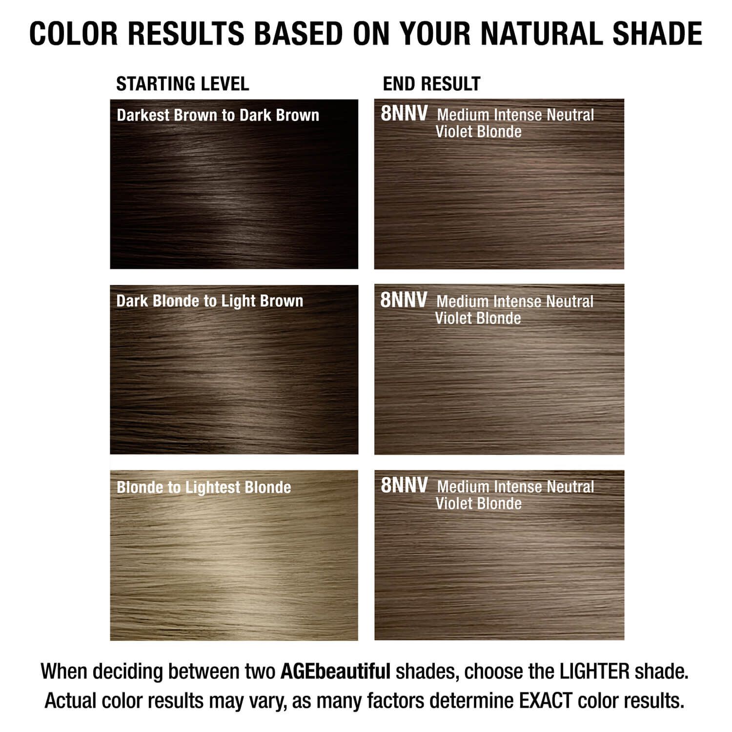 8NNV Medium Intense Neutral Violet Blonde Permanent Liqui-Crème Hair ...