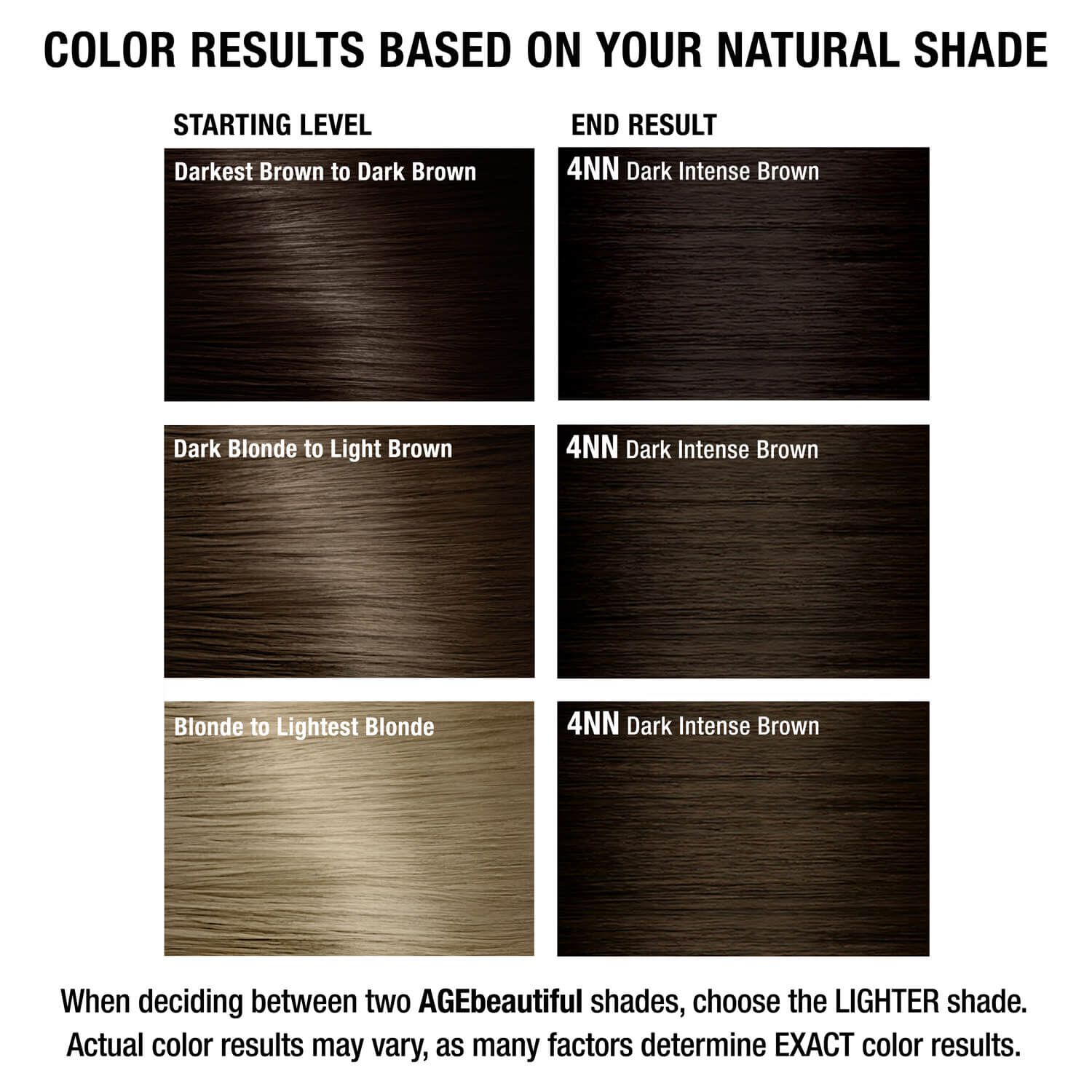 4NN Dark Intense Brown Permanent Liqui Creme Hair Color by AGEbeautiful ...
