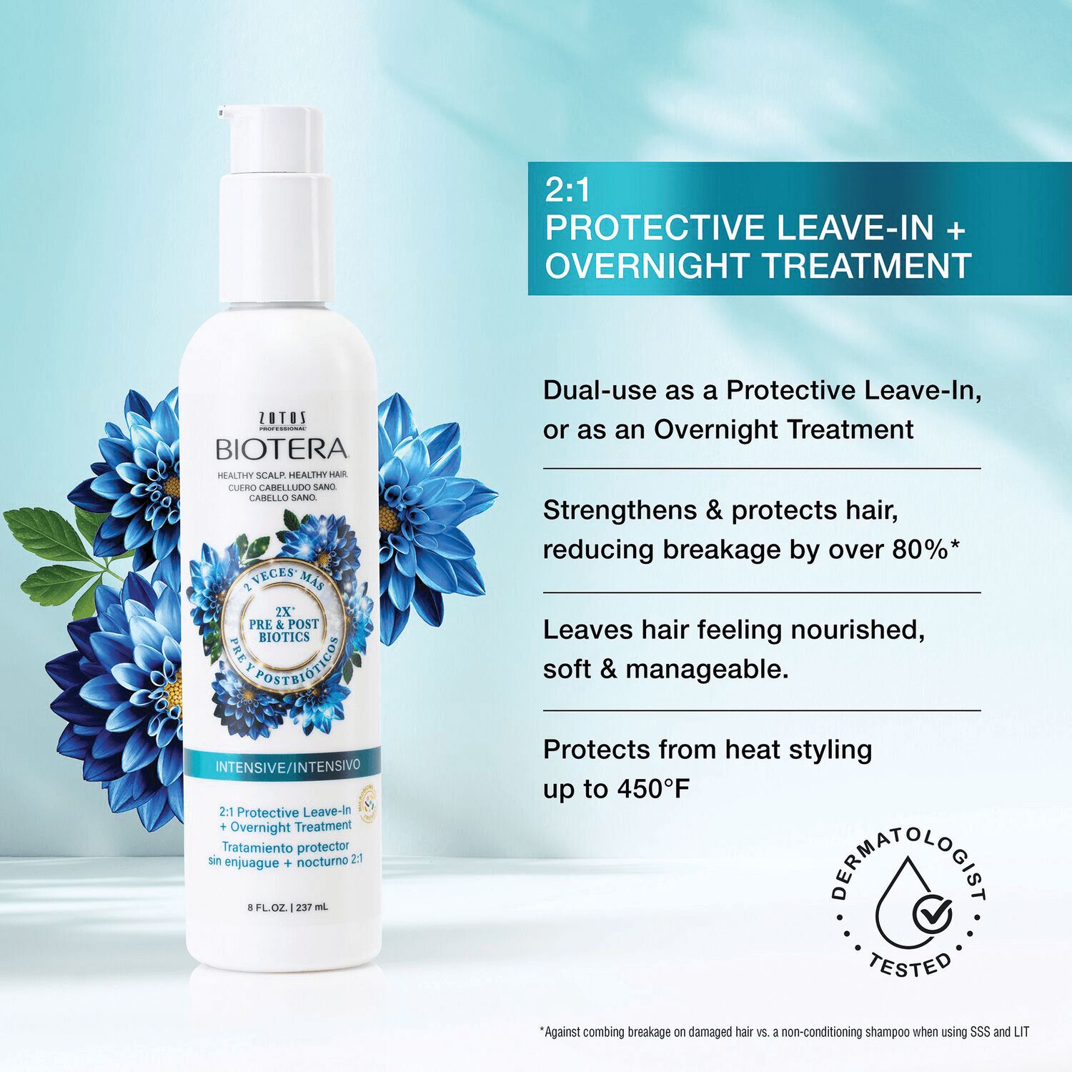 Biotera Intensive 2:1 Leave-In + Treatment 8 oz. | Sally Beauty