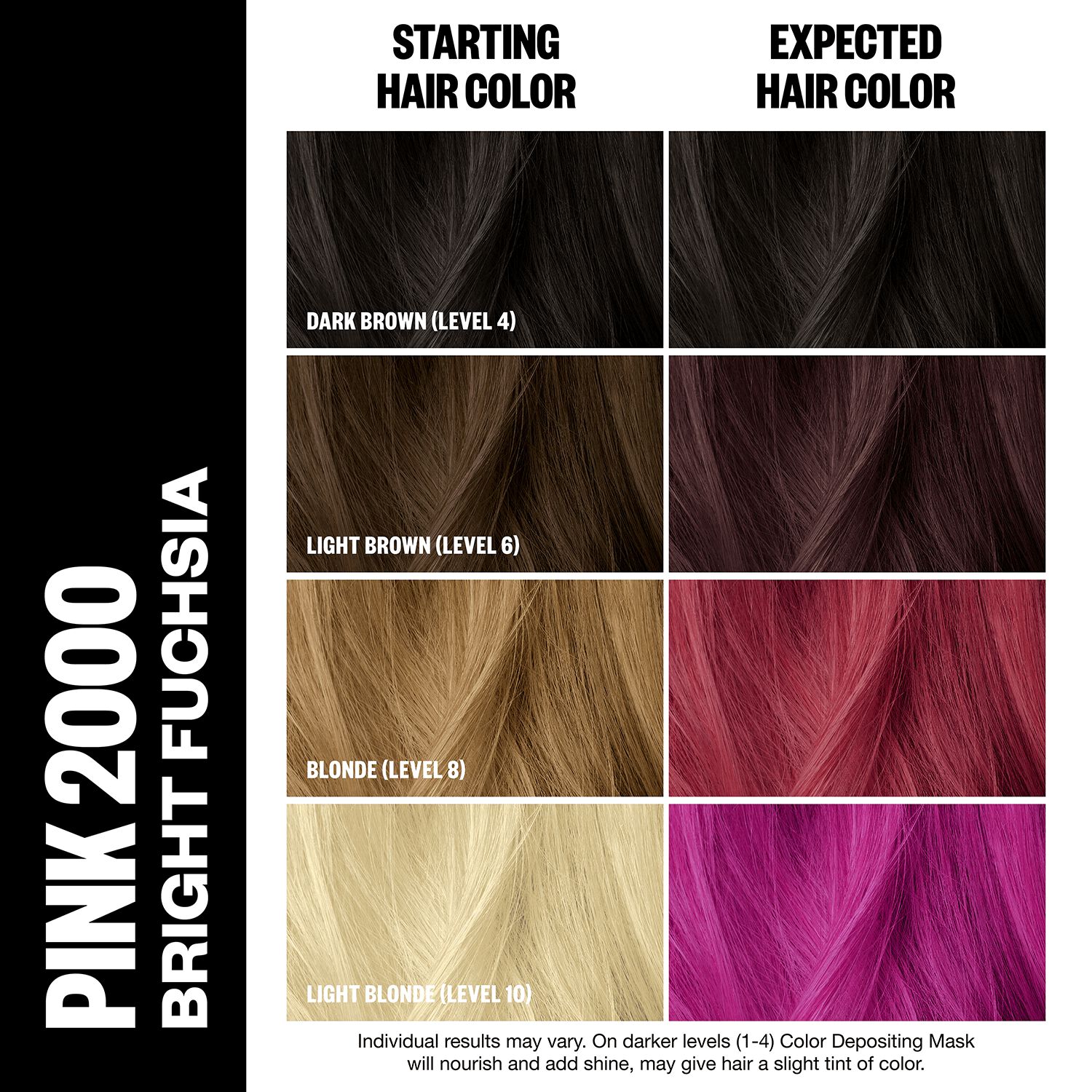 IGK Pink Color Depositing Mask | Semi-Permanent Hair Color | Sally Beauty