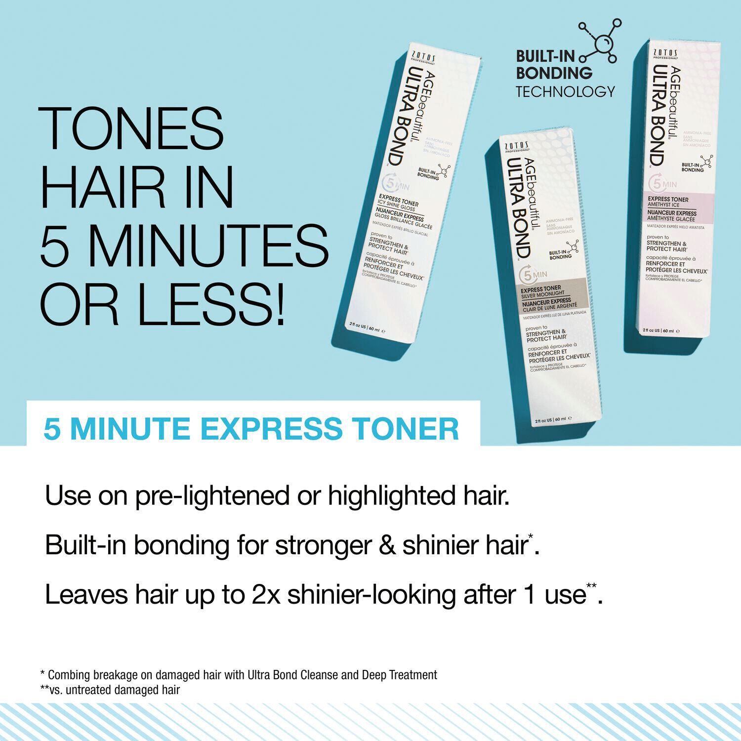 AGEbeautiful Icy Shine Gloss Ultra Bond 5-Minute Express Toner | Sally ...