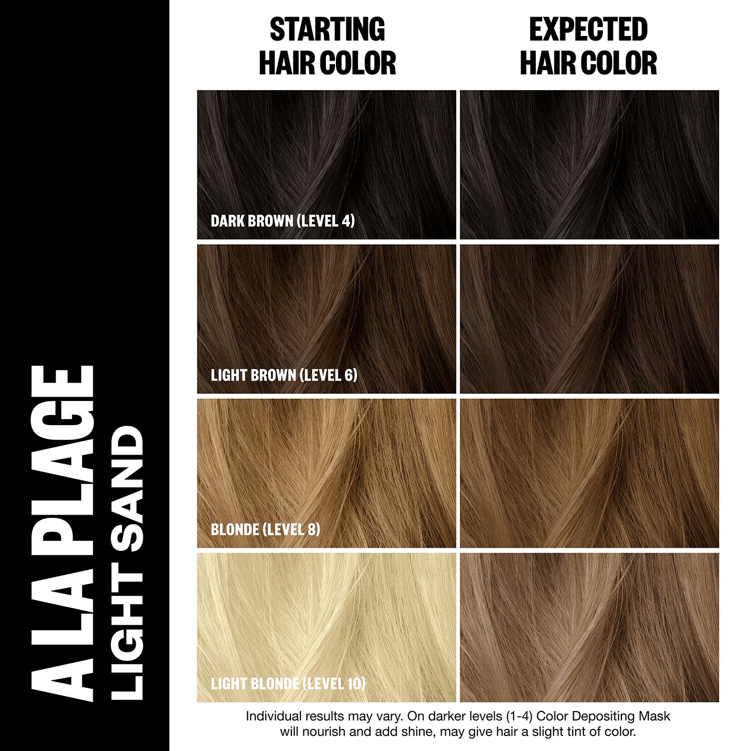 IGK A La Plage Color Depositing Mask | Semi-Permanent Hair Color ...