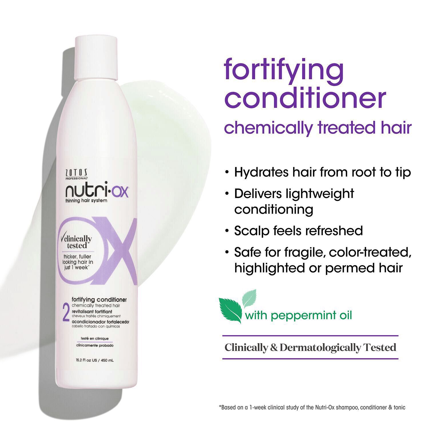 Nutri Ox Fortifying Conditioner Chemically-Treated Hair | Conditioner ...