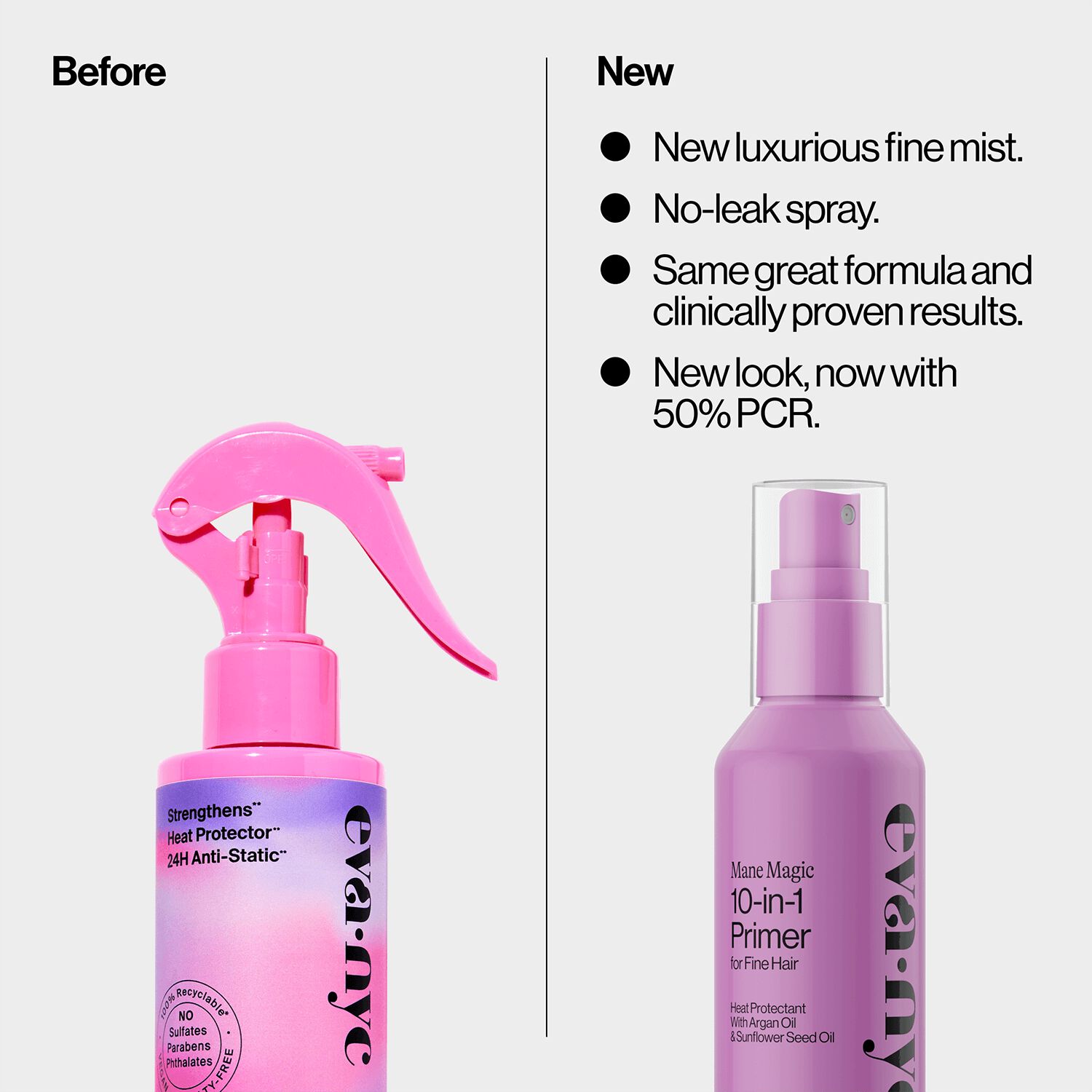 Eva NYC Mane Magic 10-in-1 Primer for Fine Hair 5 oz | Hair Primers