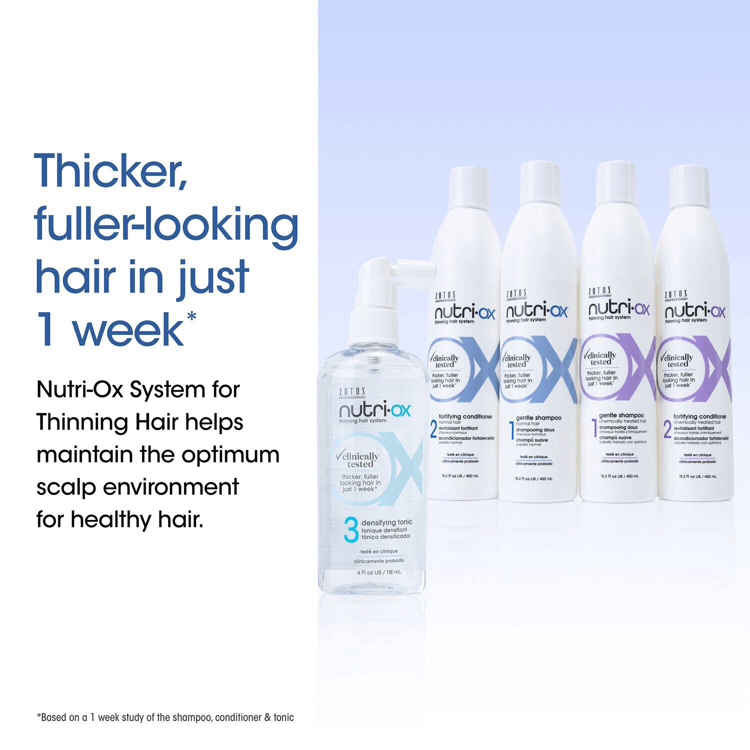 Nutri Ox Densifying Tonic for Thinning Hair (30 Day Supply ...