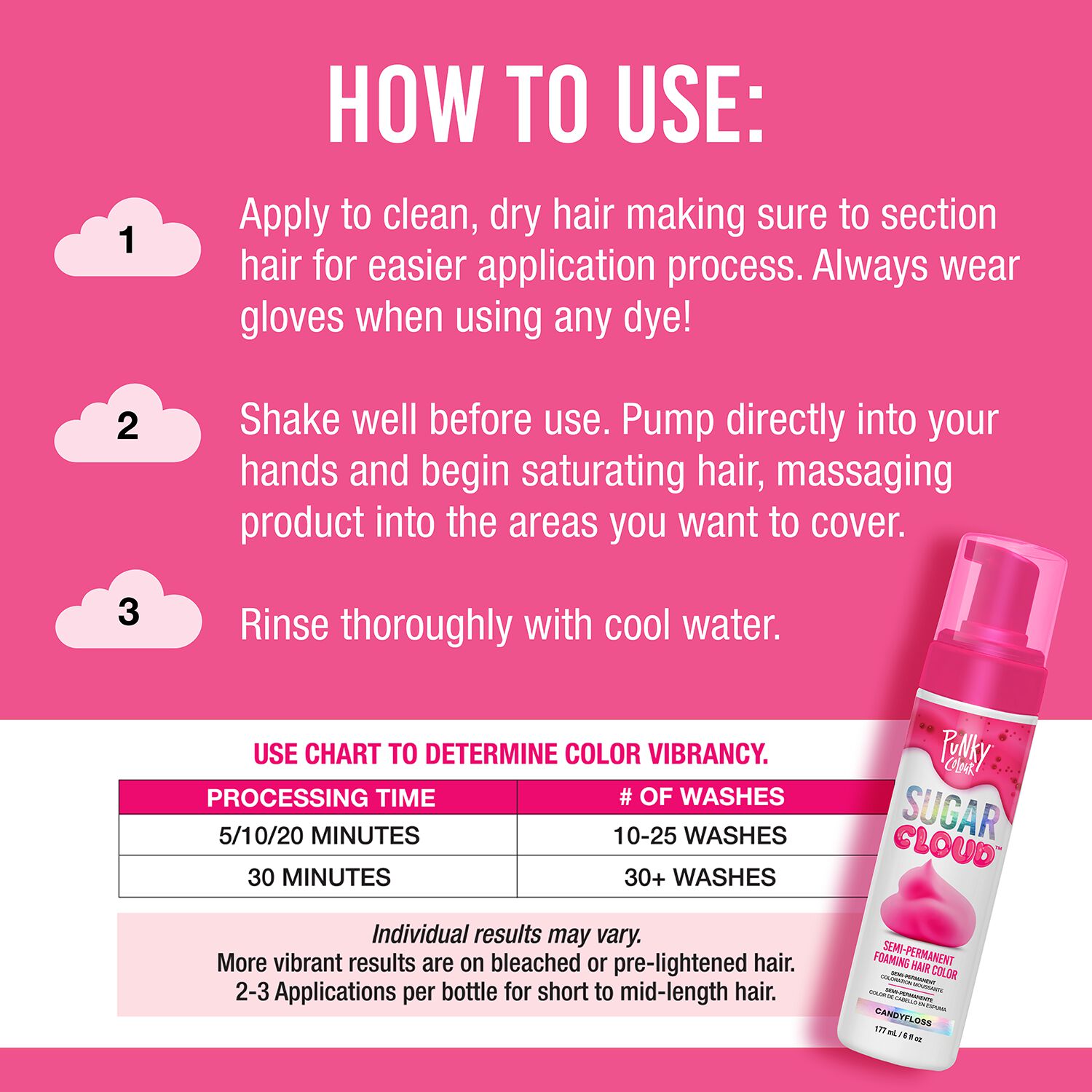 Sugar Cloud Semi-permanent Foaming Hair Color | Hair Color | Sally Beauty