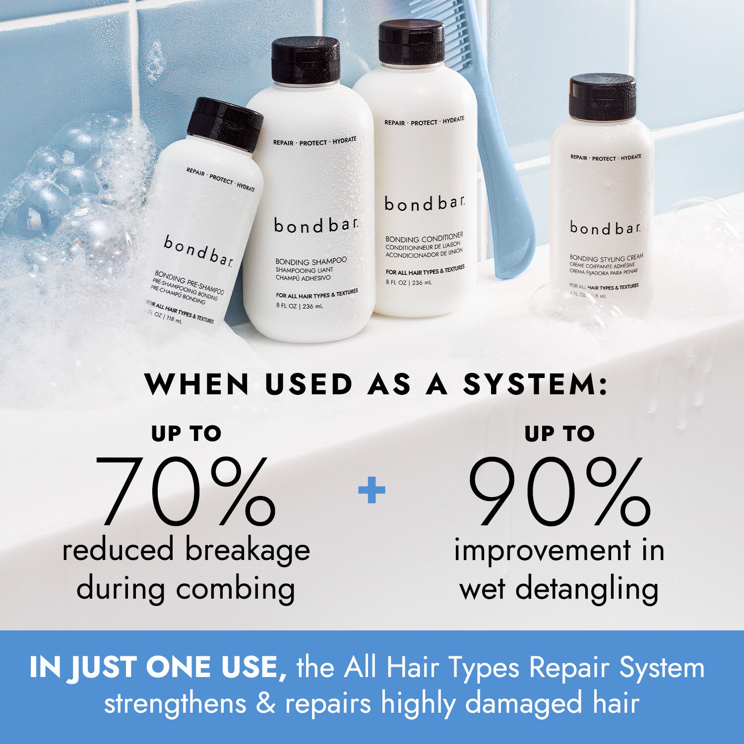 Bonding Shampoo by bondbar | Shampoo | Sally Beauty