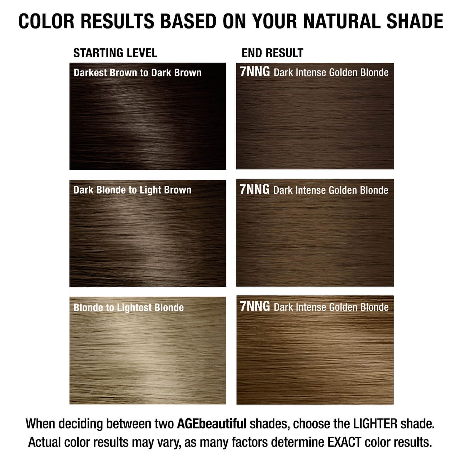 7NNG Dark Intense Golden Blonde Permanent Liqui-Crème Hair Color by ...