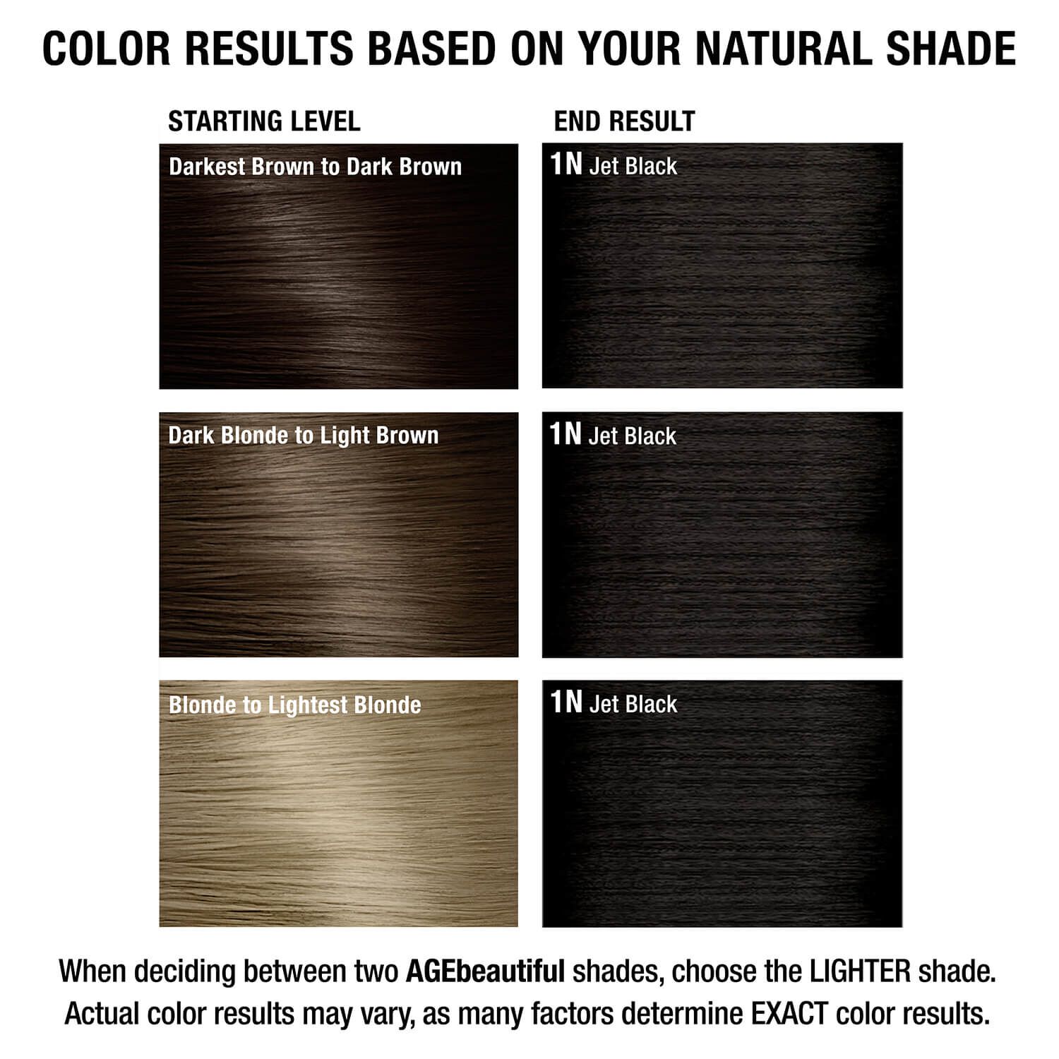 1N Jet Black Permanent Liqui-Creme Hair Color by AGEbeautiful ...