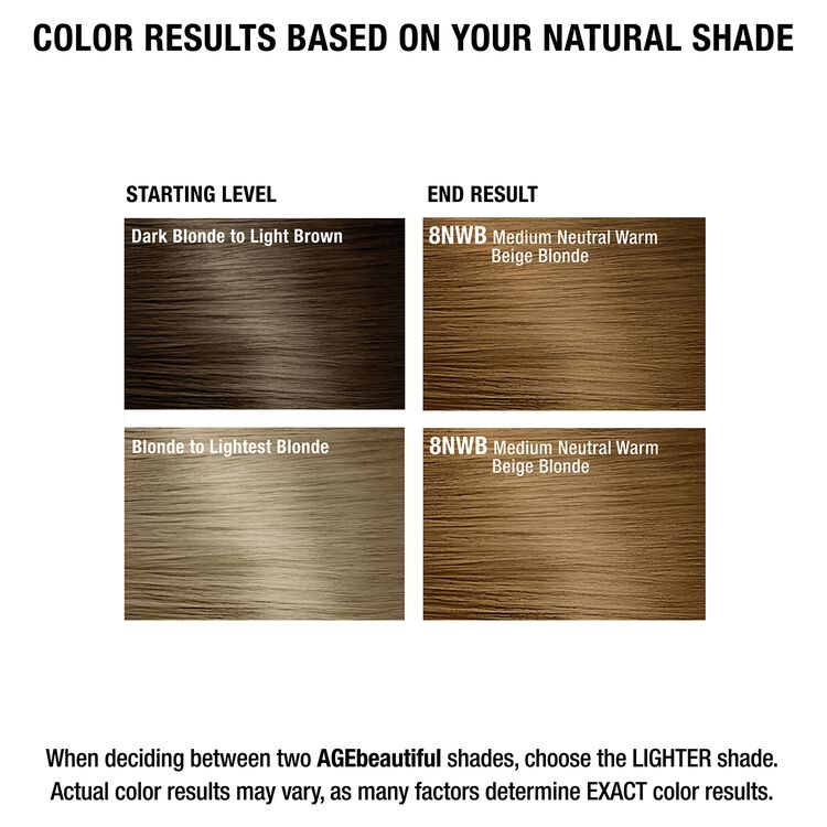 7NWB Dark Neutral Warm Beige Blonde Permanent Liqui-Creme Hair Color ...