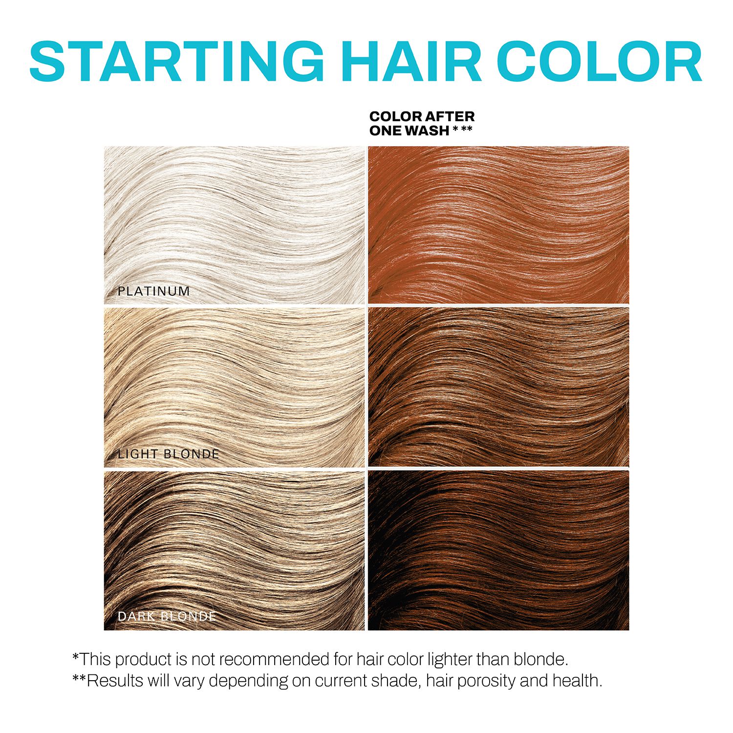 Keracolor Auburn Color + Clenditioner | Hair Color | Sally Beauty