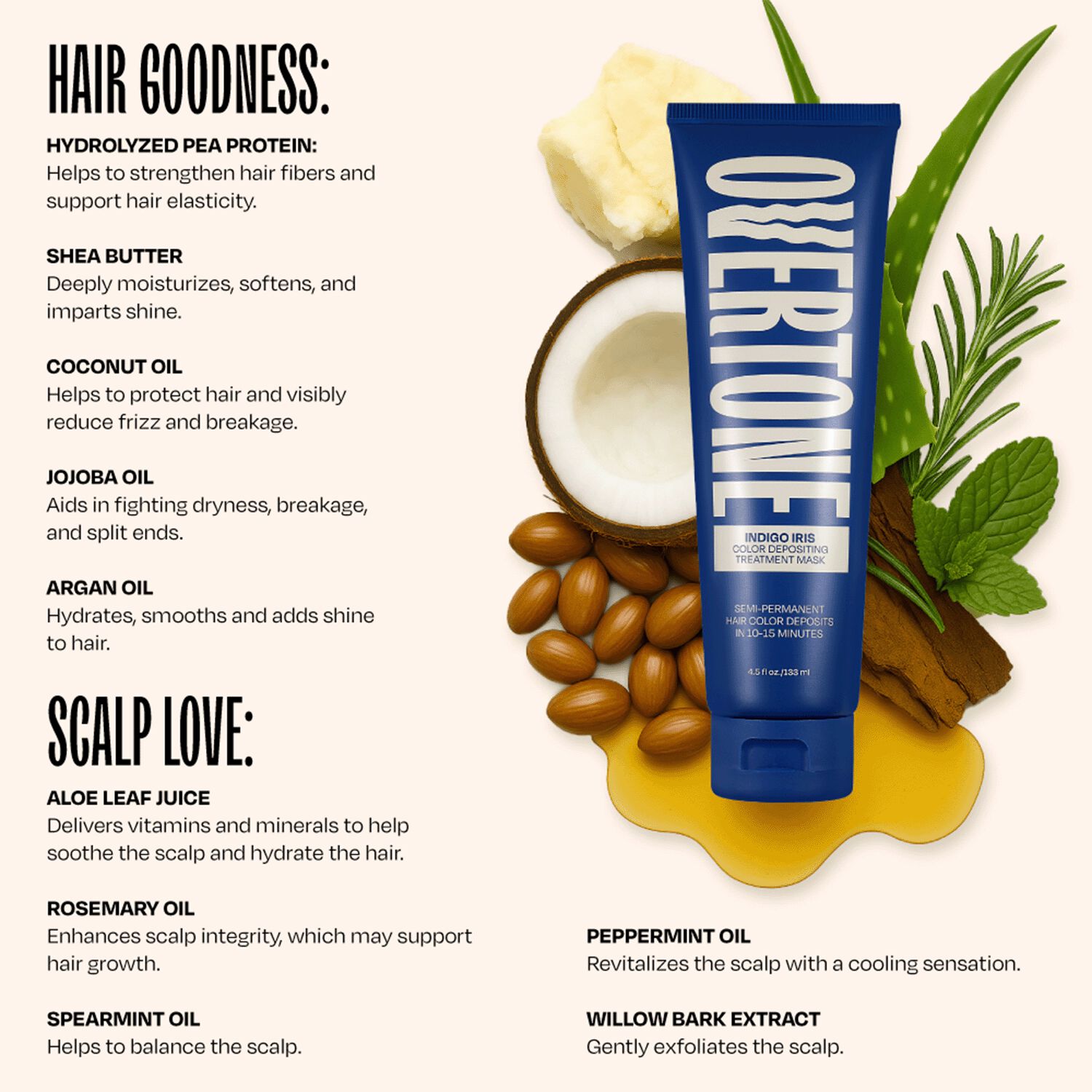 Overtone Color Depositing Treatment Mask Indigo Iris | Hair Color ...