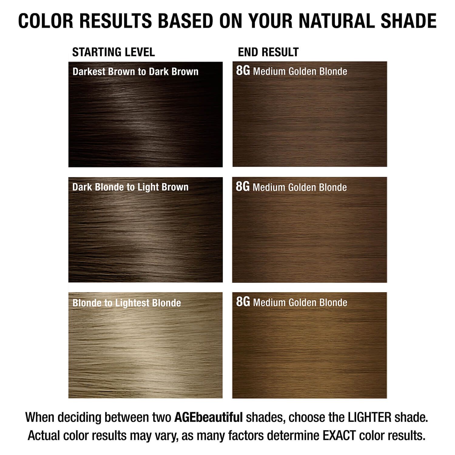 8G Medium Golden Blonde Permanent Liqui-Creme Hair Color by ...