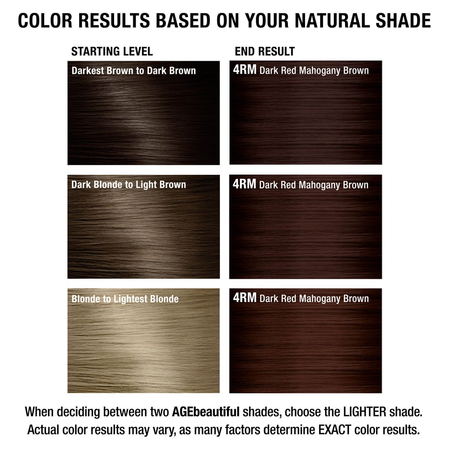 4RM Dark Red Mahogany Brown Permanent Liqui-Creme Hair Color by ...