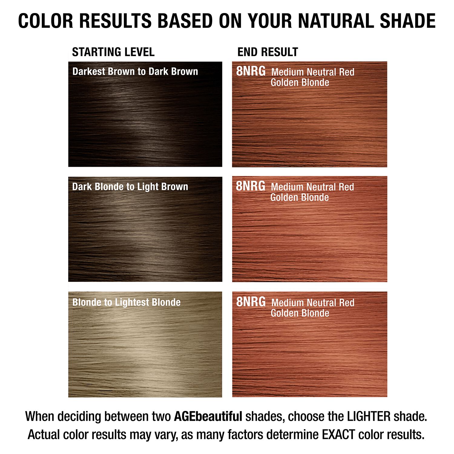 8NRG Medium Neutral Red Golden Blonde Permanent Liqui-Crème Hair Color ...